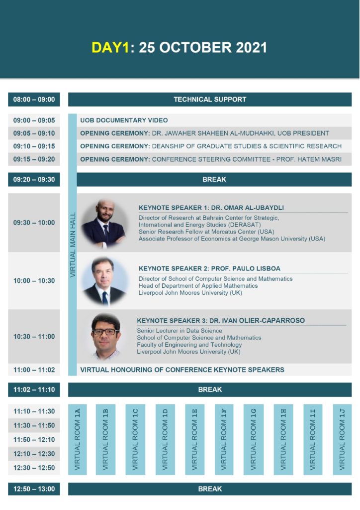 Program – International Conference on Data Analytics for Business and ...